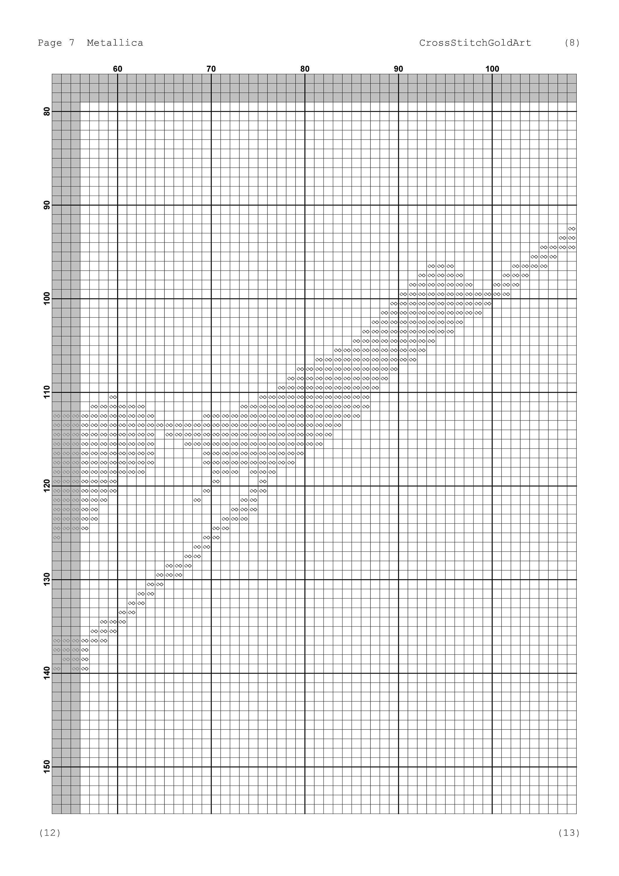 Metallica Cross Stitch Pattern Modern Embroidery PDF Music Embroidery ...