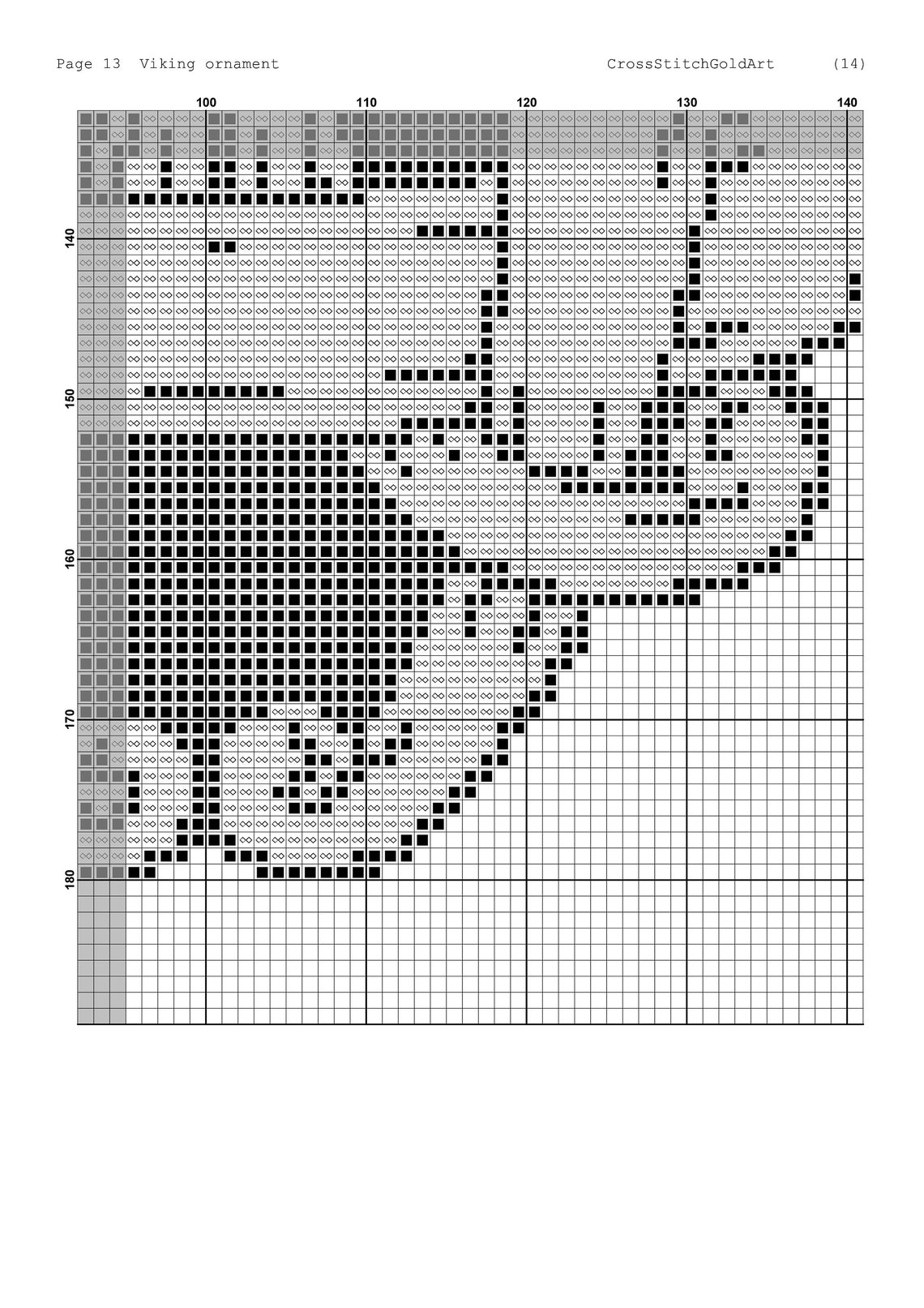 Viking Cross Stitch Pattern Celtic Ornament Cross Stitch - Etsy