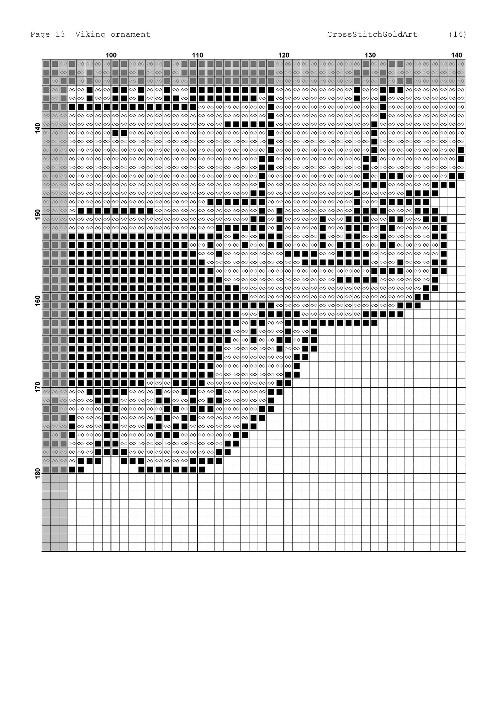 Viking Cross Stitch Pattern Celtic Ornament Cross Stitch - Etsy