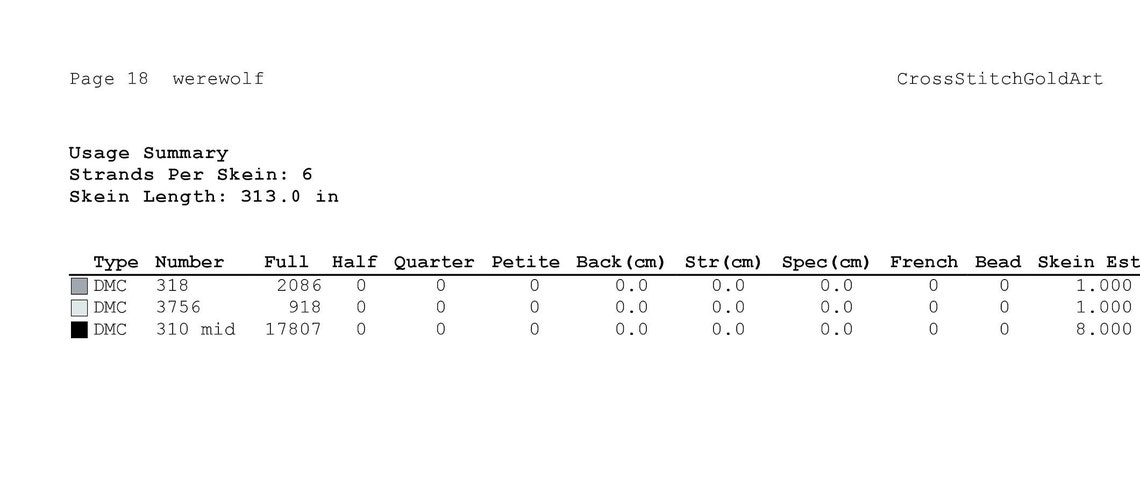 Werewolf Cross Stitch Pattern for Beginners Witch Embroidery Pattern ...