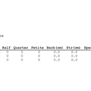 Werewolf Cross Stitch Pattern for Beginners Witch Embroidery Pattern ...