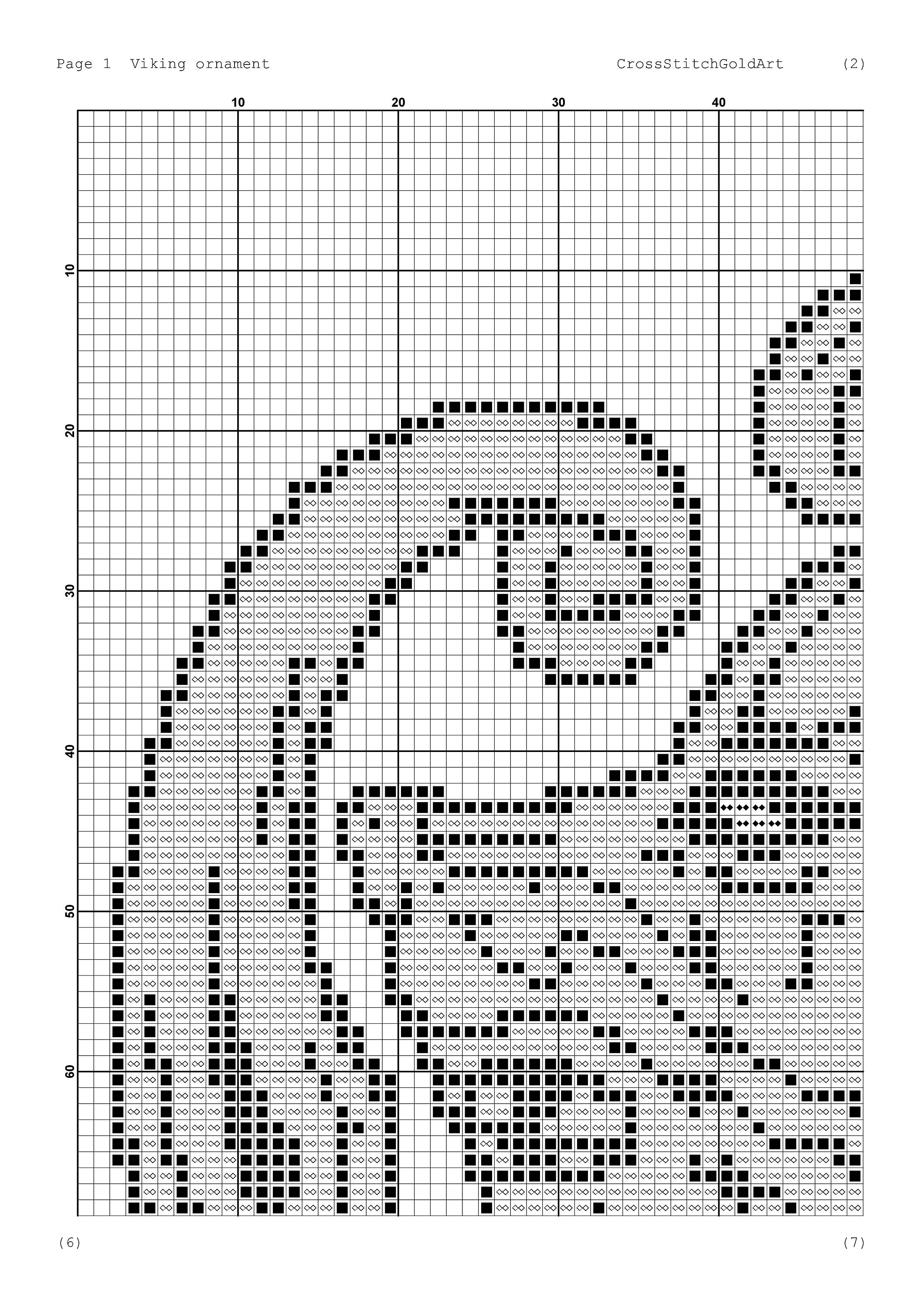 Viking Cross Stitch Pattern Celtic Ornament Cross Stitch - Etsy