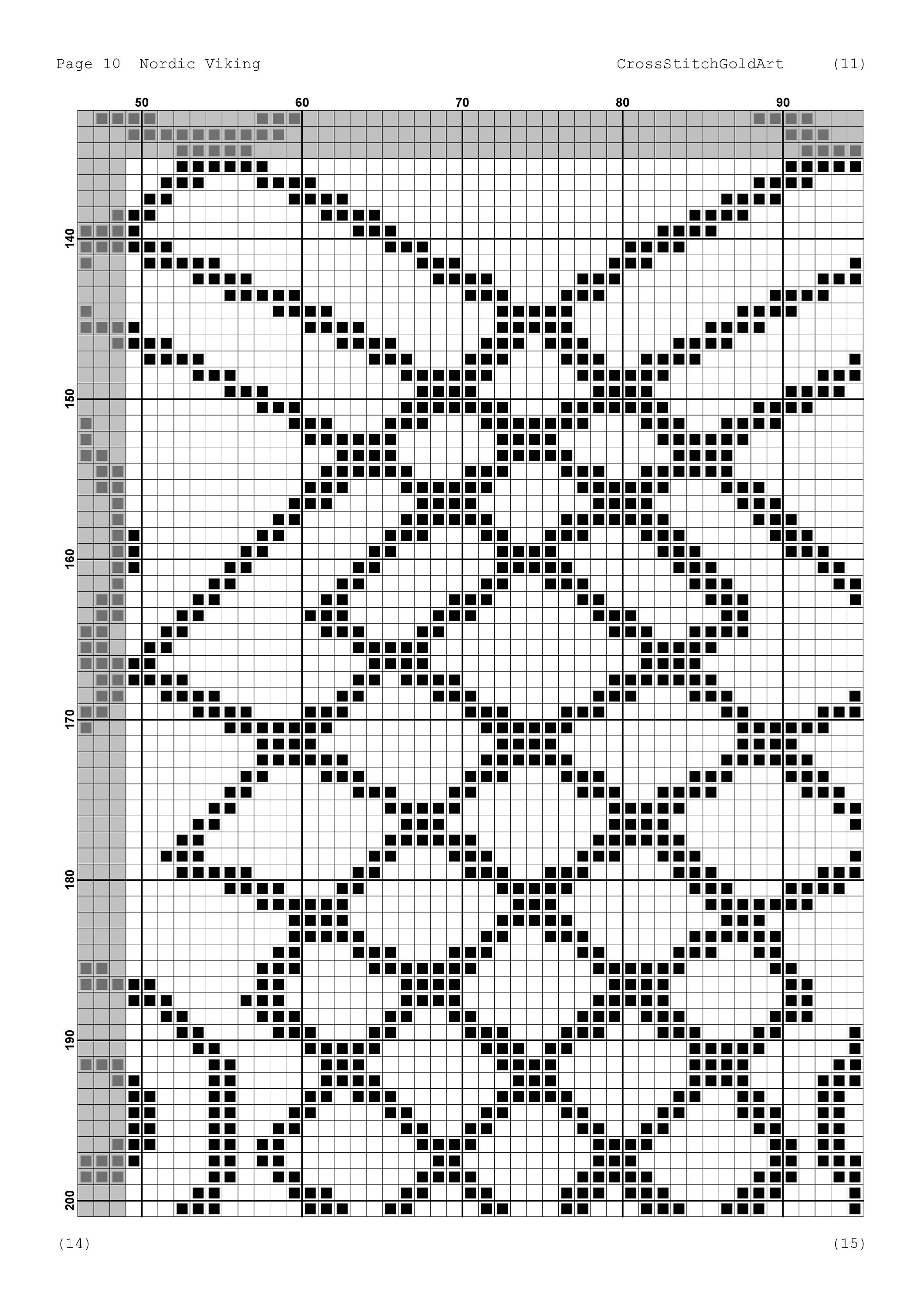 Viking Cross Stitch Pattern Celtic Vikings X-stitch Printable - Etsy