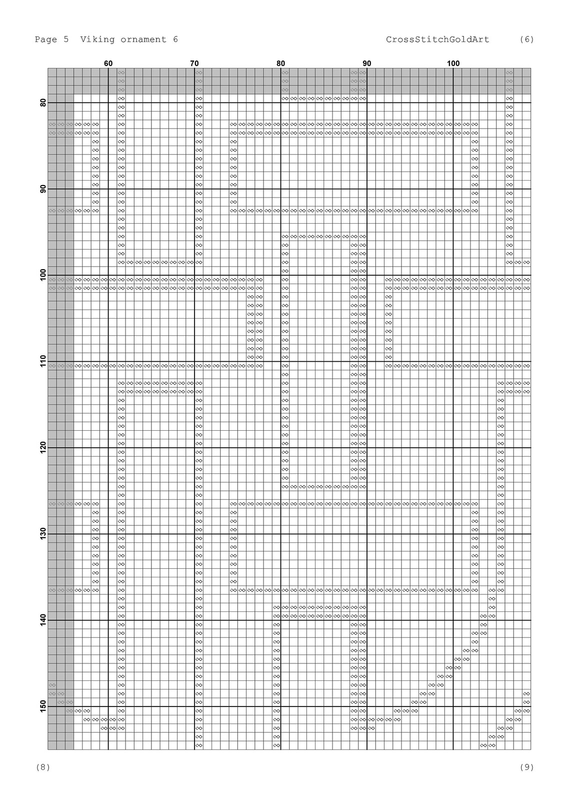 Viking Cross Stitch Pattern for Beginners Asatru Cross Stitch - Etsy