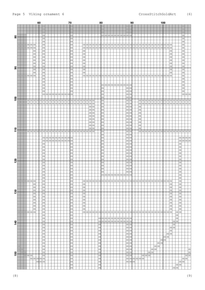 Viking Cross Stitch Pattern for Beginners Asatru Cross Stitch - Etsy