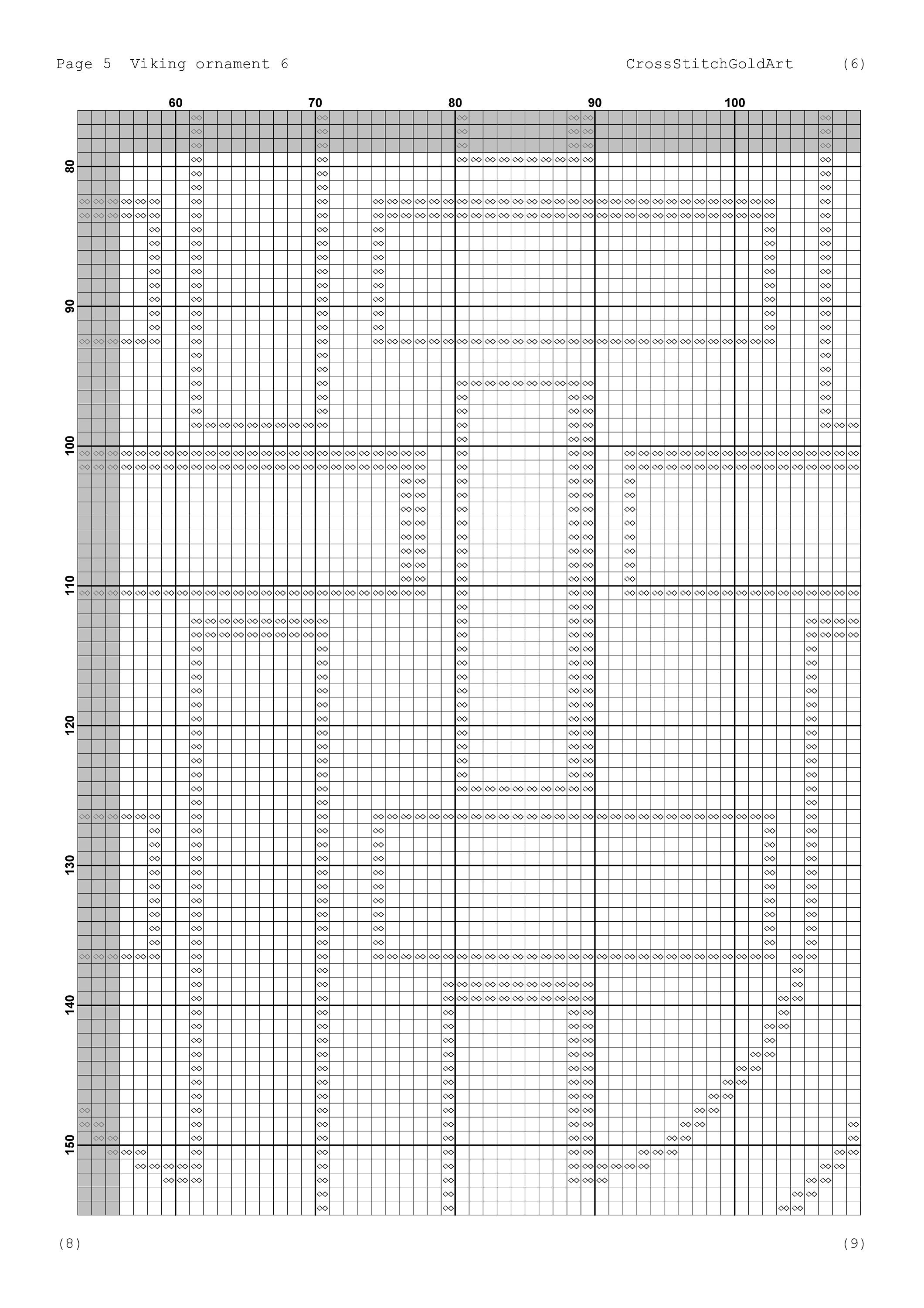 Viking Cross Stitch Pattern for Beginners Asatru Cross Stitch - Etsy