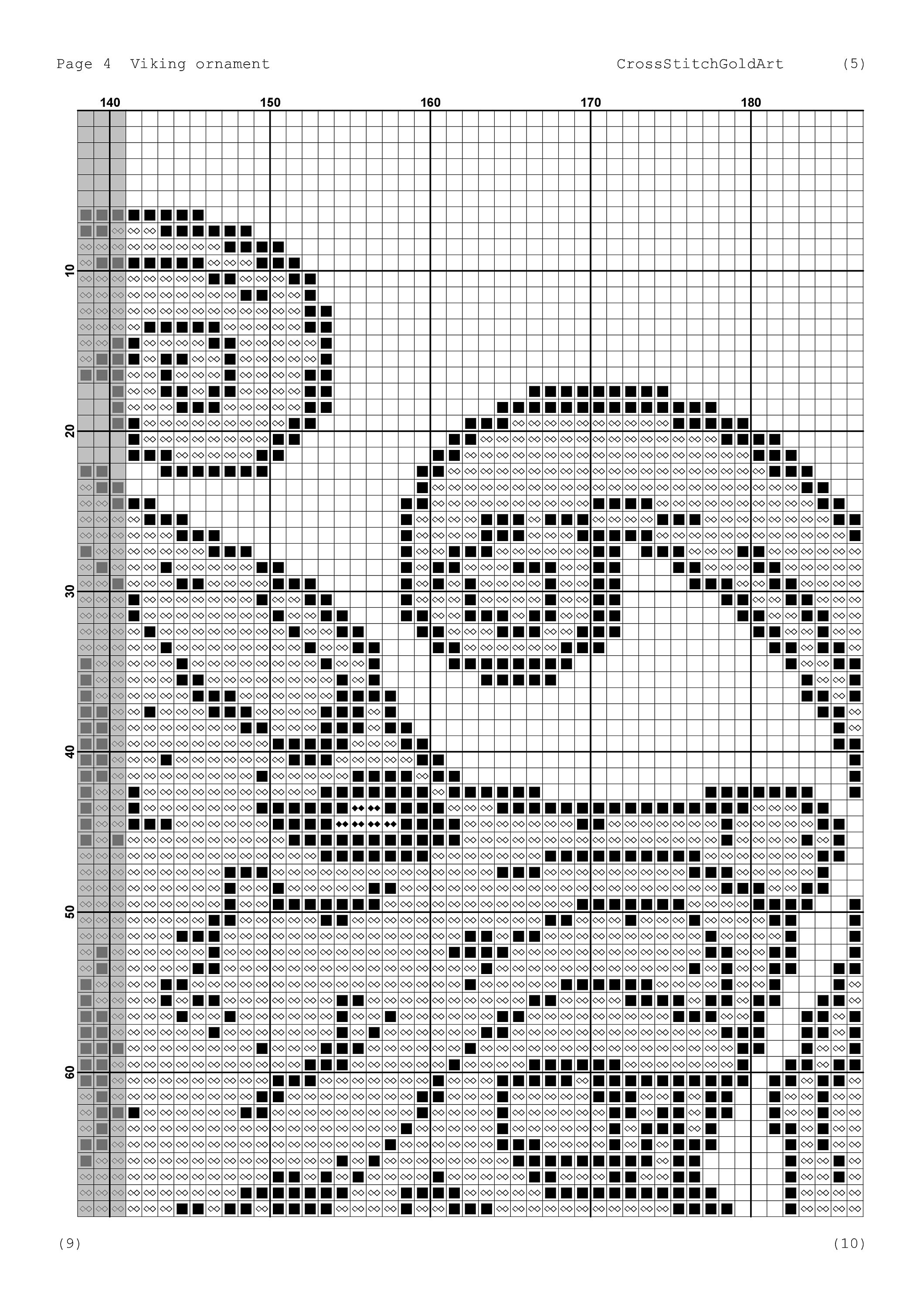 Viking Cross Stitch Pattern Celtic Ornament Cross Stitch - Etsy