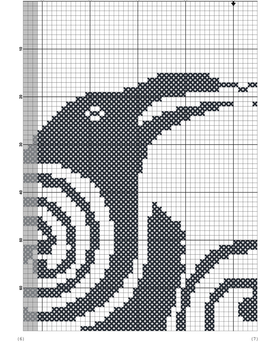 Crow Cross Stitch Pattern Viking Cross Stitch for Beginners - Etsy