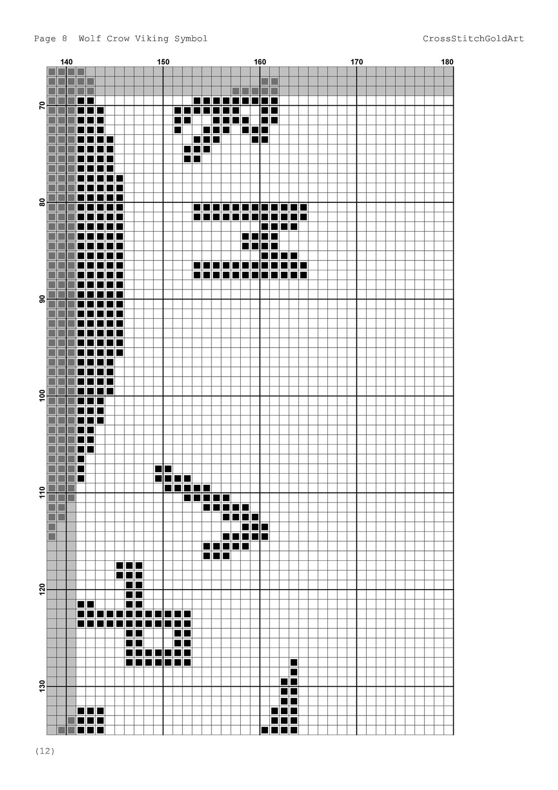 Viking Cross Stitch Pattern for Beginners Crow Cross Stitch - Etsy