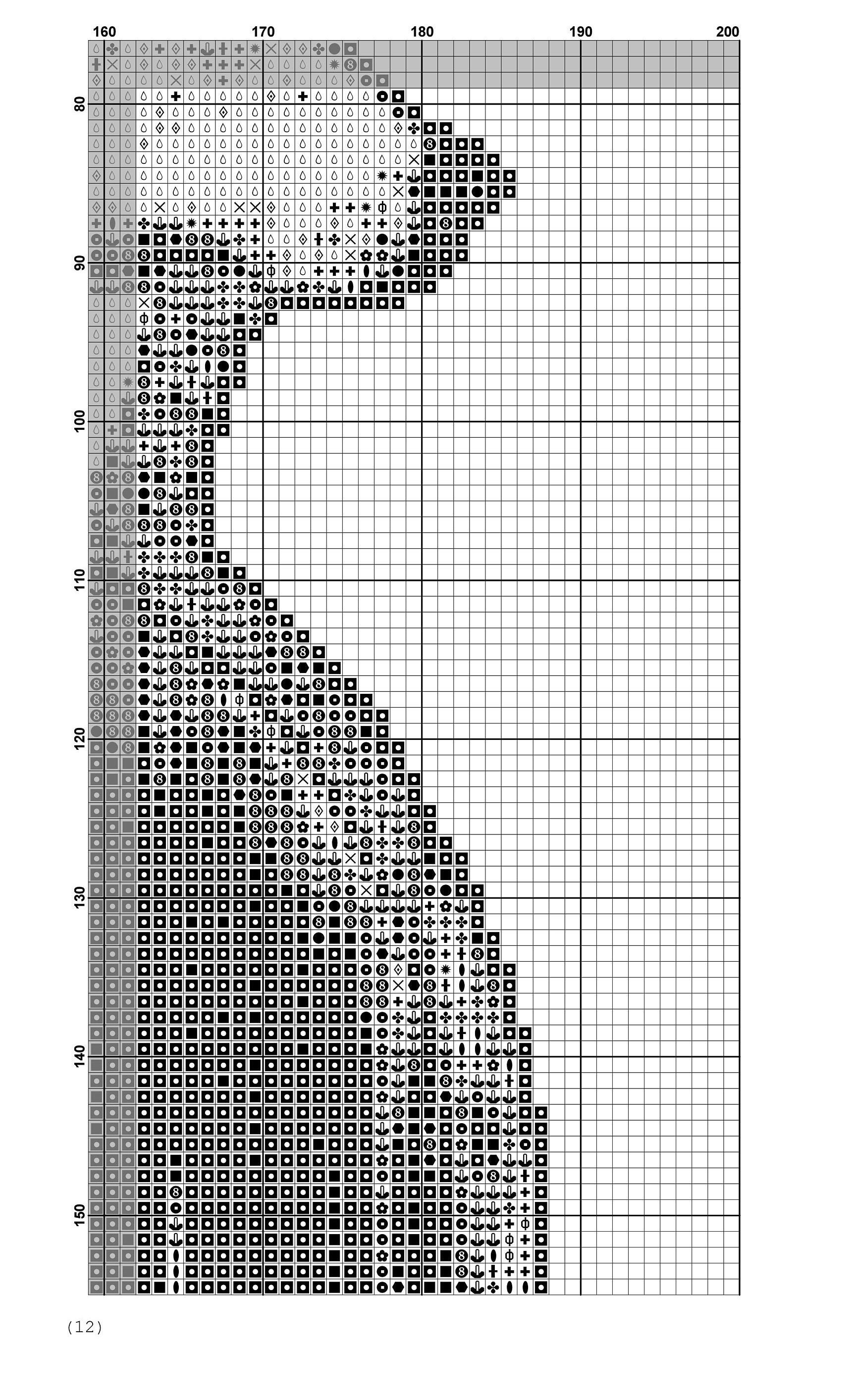 Viking Cross Stitch Pattern Celtic Vikings X-stitch Printable PDF ...