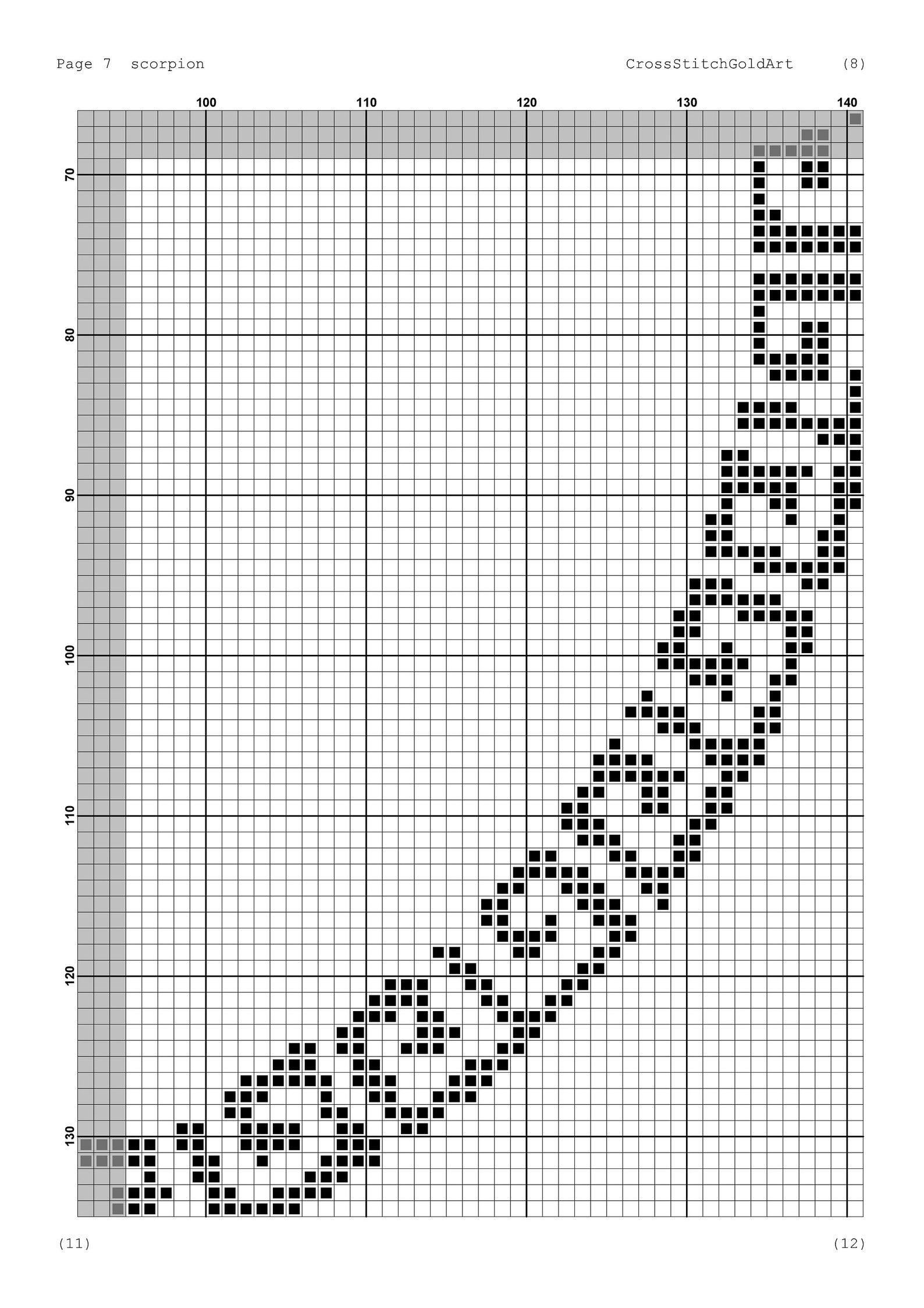 Scorpion Cross Stitch Pattern Zodiac Cross Stitch Scorpion - Etsy