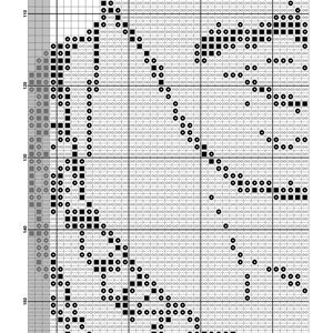 Tupac Shakur Cross Stitch Pattern for Beginners Music Cross Stitch 2pac ...