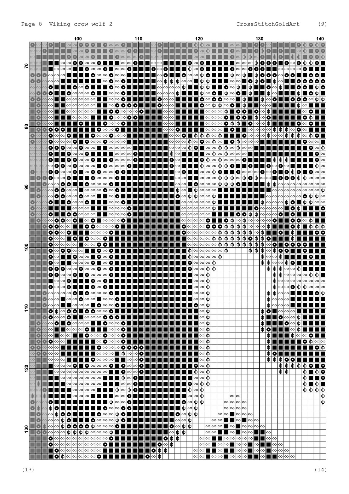 Viking Cross Stitch Pattern for Beginners Celtic Ornament Cross Stitch ...