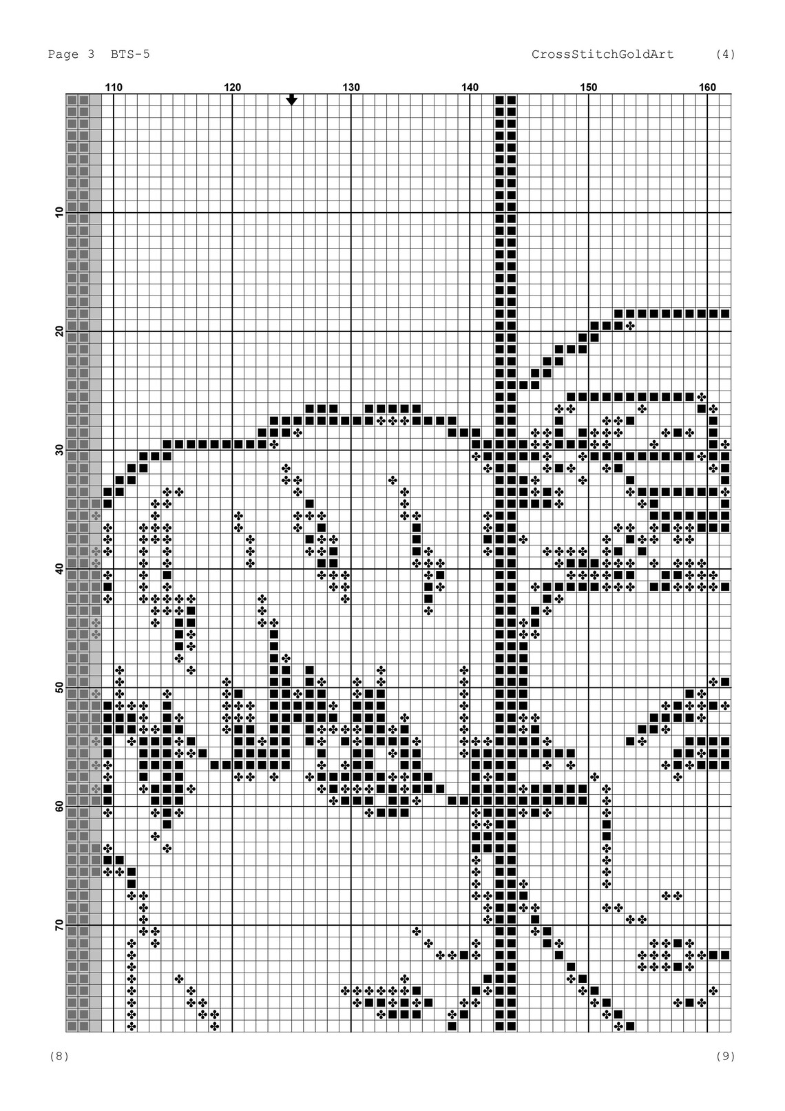 BTS Cross Stitch Pattern Bangtan Boys Embroidery PDF BTS Music - Etsy