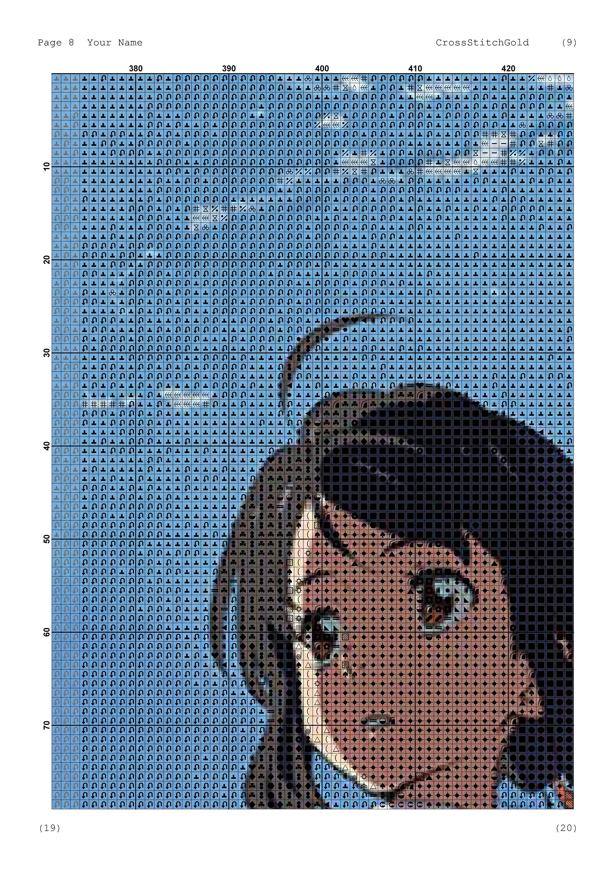 Anime Cross Stitch Pattern Lovers Anime Embroidery Pattern - Etsy