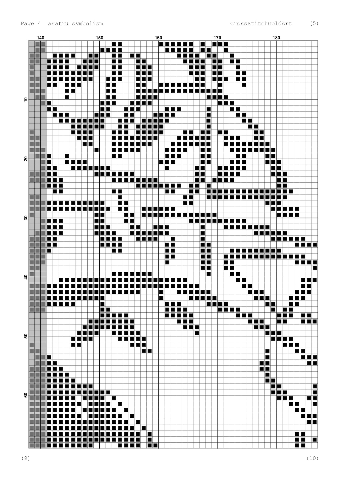 Viking Cross Stitch Pattern for Beginners Asatru Cross Stitch Pattern ...