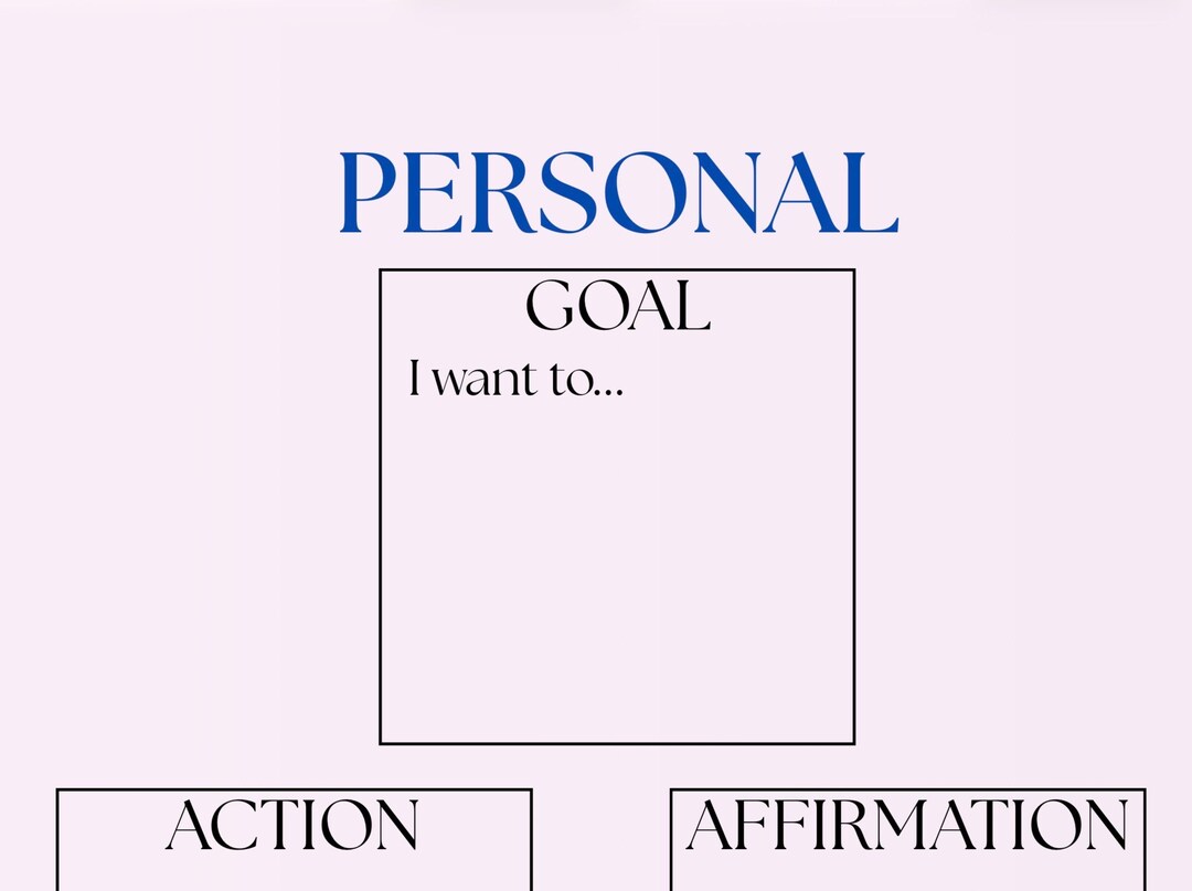 2026 Goal Setting Flow Chart Printable — Minimal Goal Setting Page - Etsy