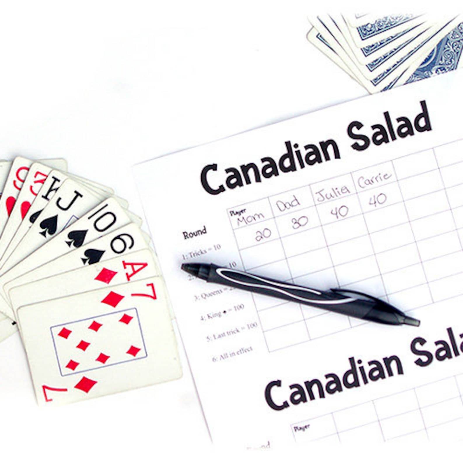 Printable Canadian Salad Card Game Rules and Score Sheet, Fruit Salad ...