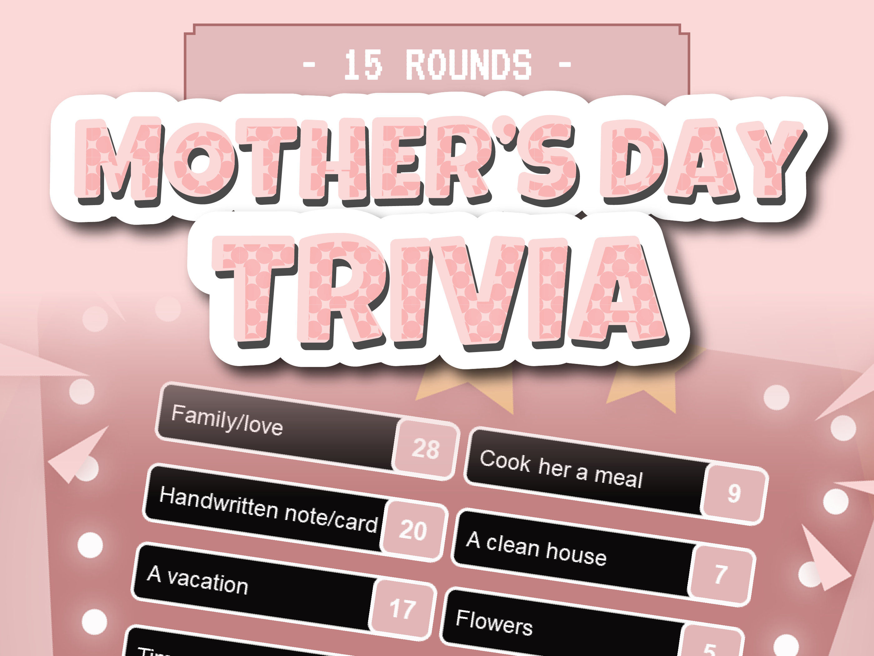 Powerpoint Trivia Game, Mothers Day Virtual Party Activity, Fun Family ...