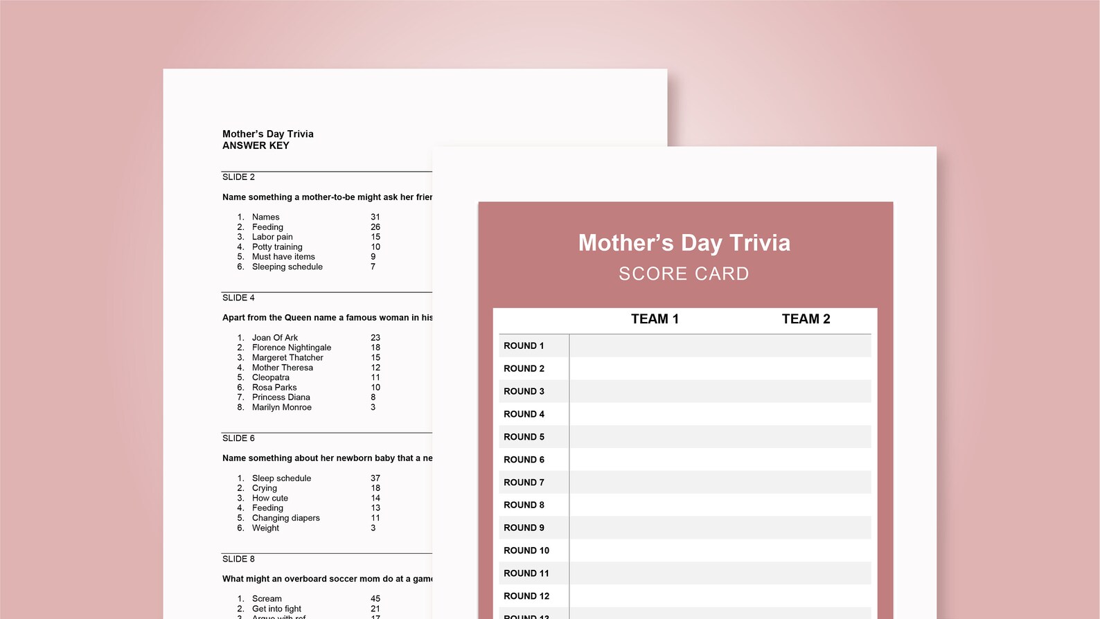 Powerpoint Trivia Game, Mothers Day Virtual Party Activity, Fun Family ...