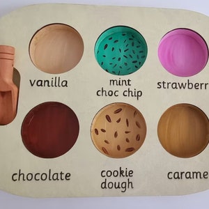 Ice Cream Shop Flisat Table Inserts - Etsy