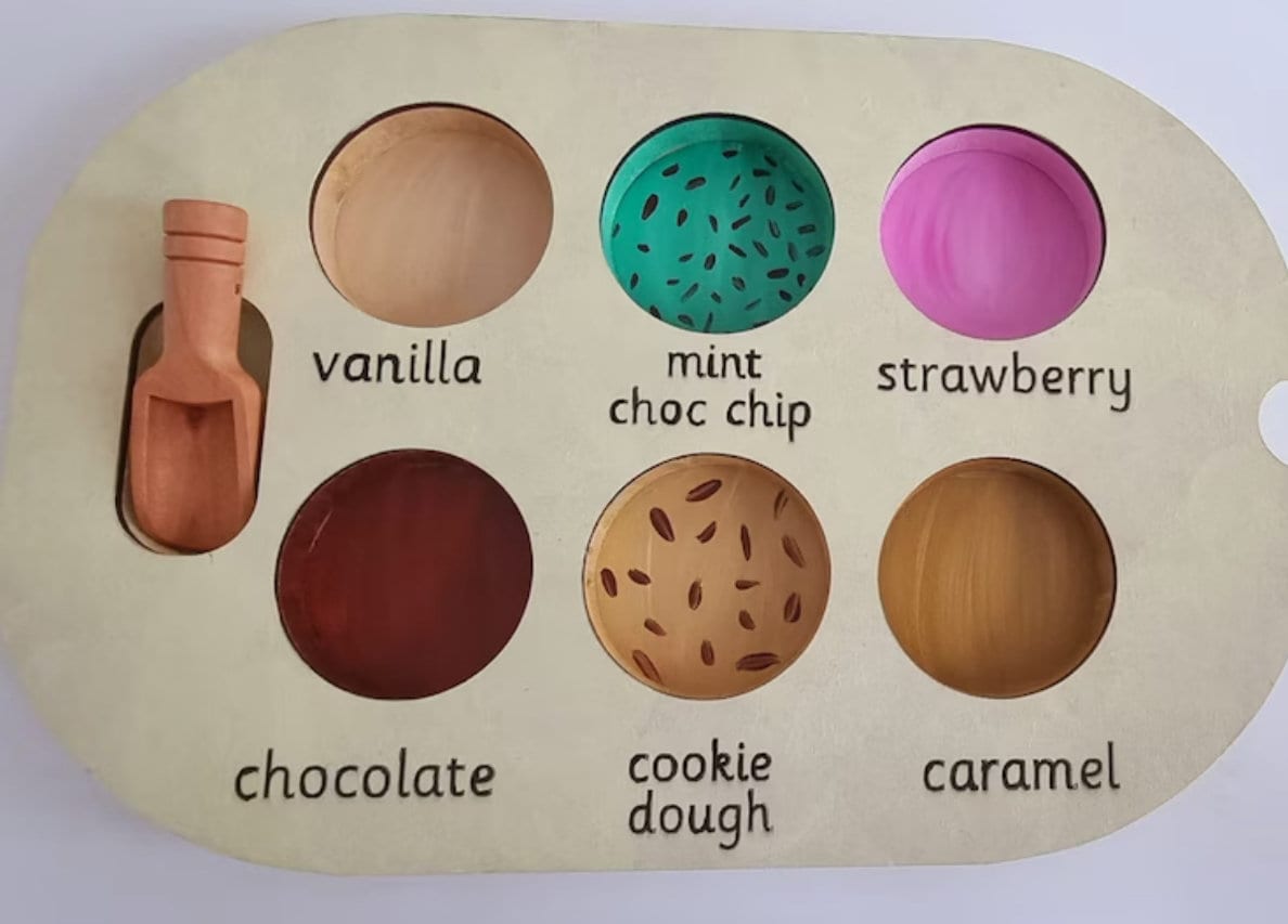 Ice Cream Shop Flisat Table Inserts - Etsy