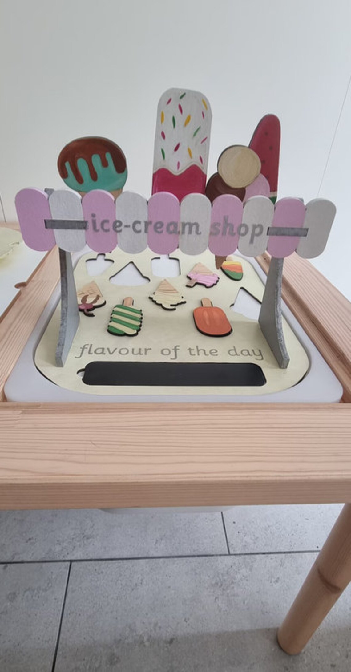 Ice Cream Shop Flisat Table Inserts - Etsy