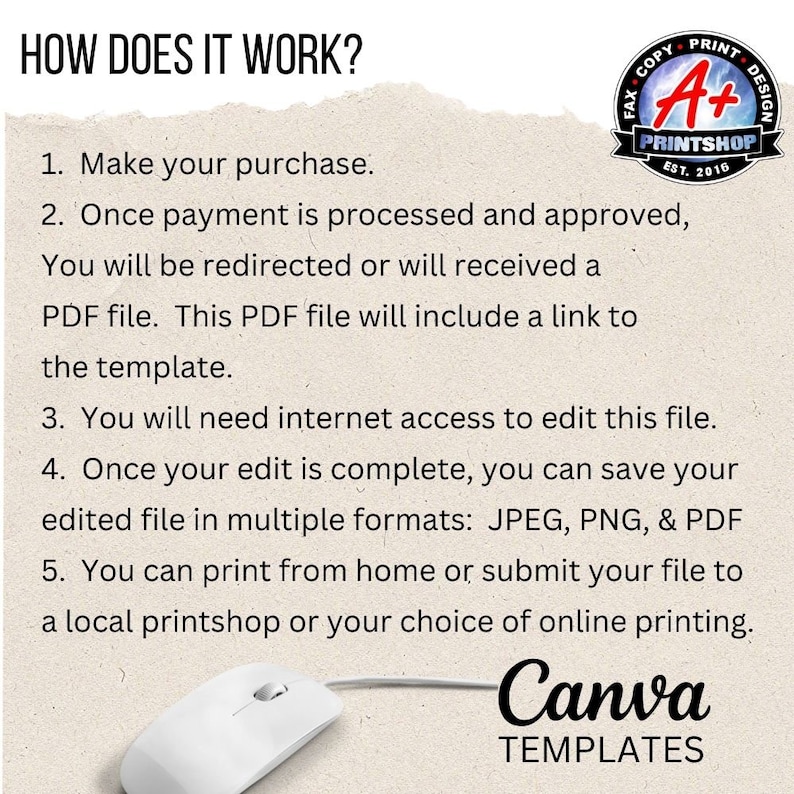 Tithe Envelopes Templates, Editable Printable Customizable, DIY ...