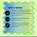 Eras Tour Poster Template Canva Editable - Etsy