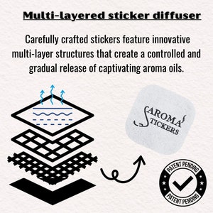 Aroma Stickers Aromatherapy Diffuser Sticker for Your Relaxation and ...
