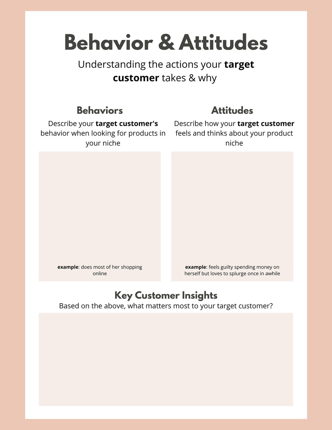 Customer Profile Template - Find Your Target Customer Profile, Business ...