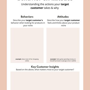 Customer Profile Template - Find Your Target Customer Profile, Business ...