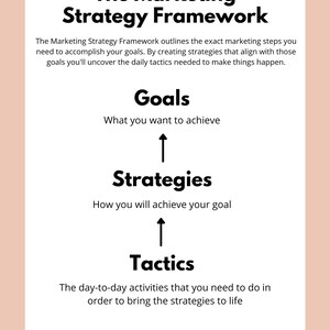 Marketing Strategy Framework Template - Business Planner Worksheet ...