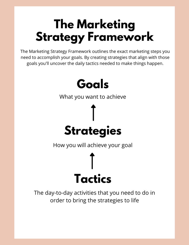 Marketing Strategy Framework Template - Business Planner Worksheet ...