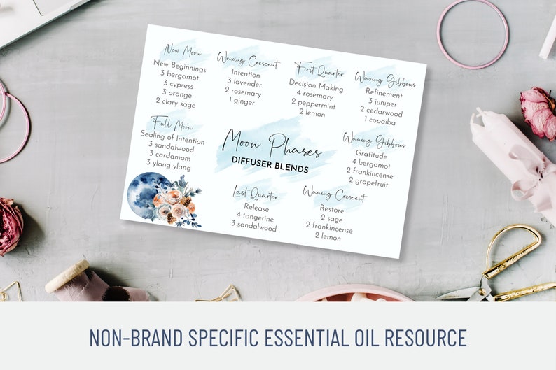 MOON PHASES DIFFUSER Blend Recipe Postcard | Moon Phases Essential Oil ...