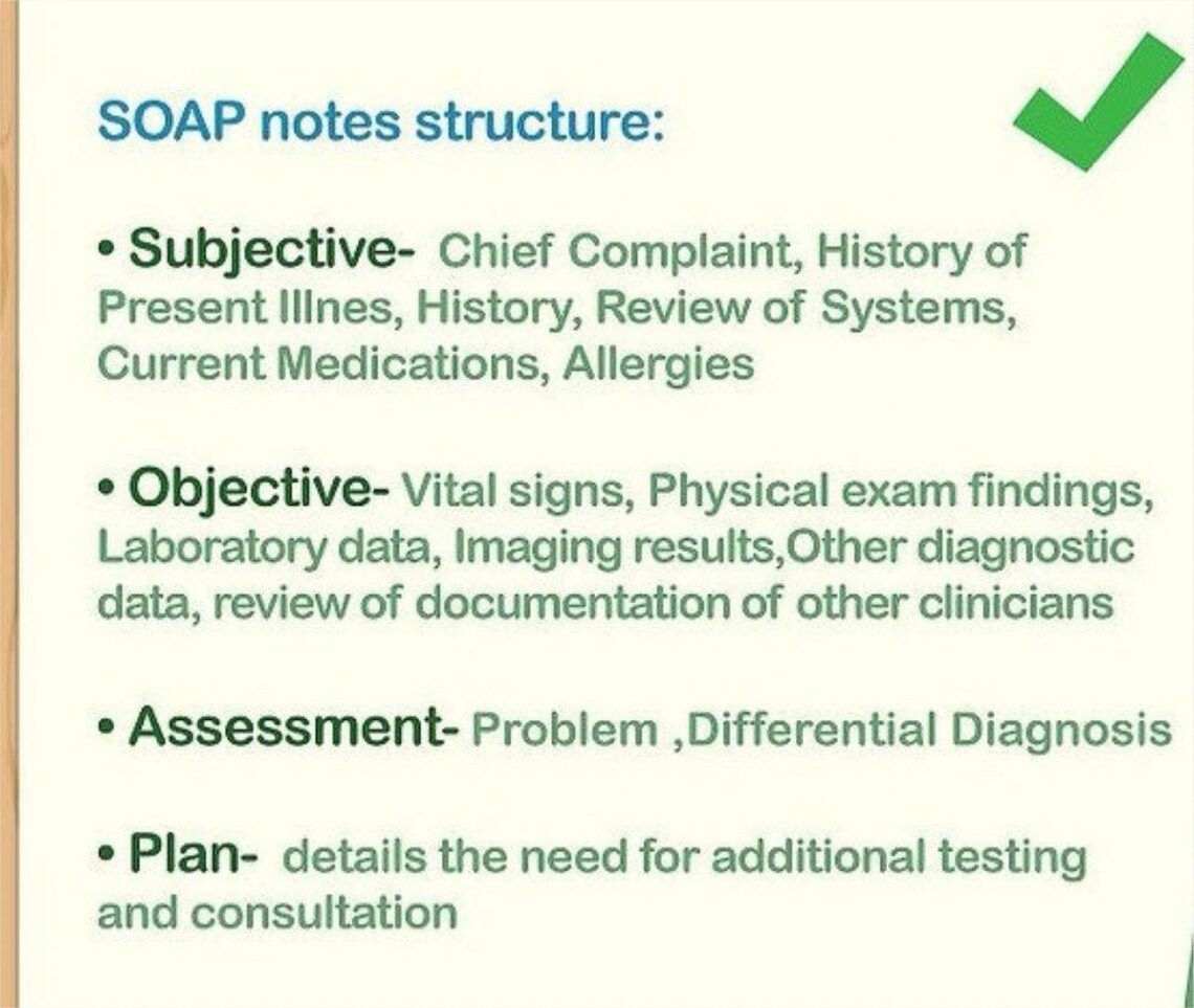 Complete Abdominal Pain SOAP Note Example for Nps/pas/mds // NP ...