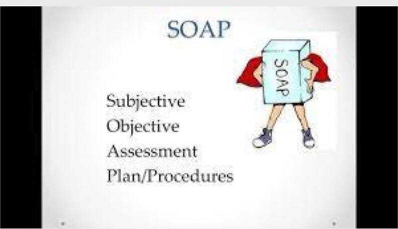 Complete Pap Smear SOAP NOTE for Nps/pas/mds/np Students - Etsy