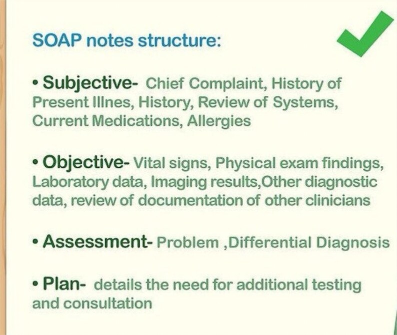 Complete Right Ear Pain SOAP Note Example for Nps/pas/mds // NP ...