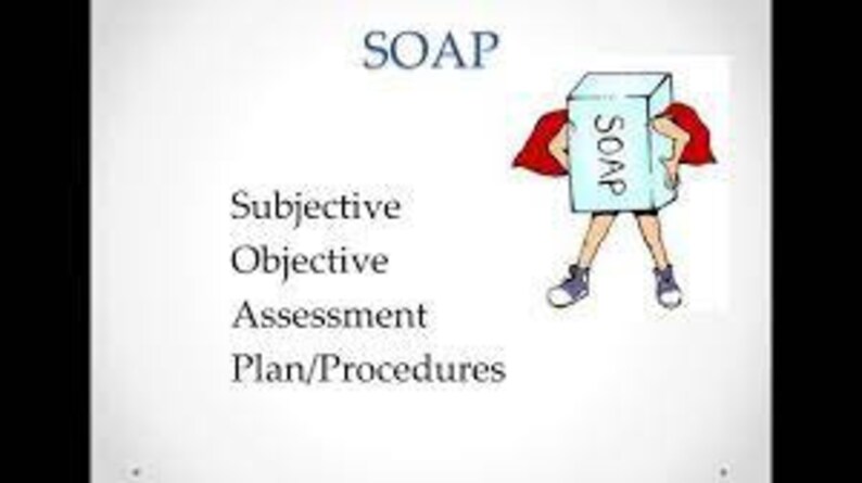 Complete Right Ear Pain SOAP Note Example for Nps/pas/mds // NP ...