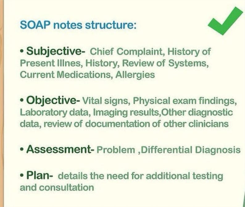 Complete Adult Physical Exam SOAP Note Example for Nps/pas/mds // NP ...