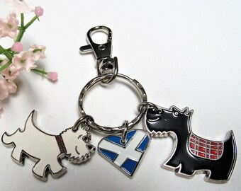 Scottie Dog Charm | Etsy