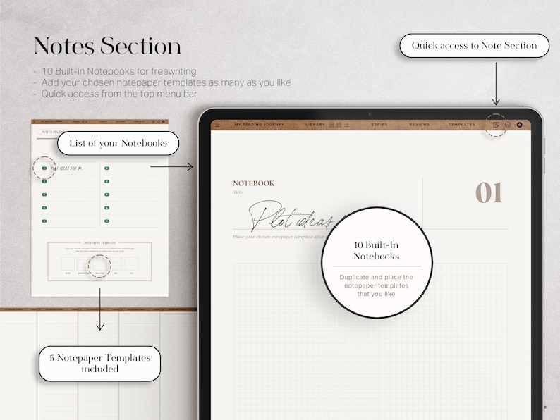 Digital Reading Journal Reading Planner Goodnotes Reading - Etsy