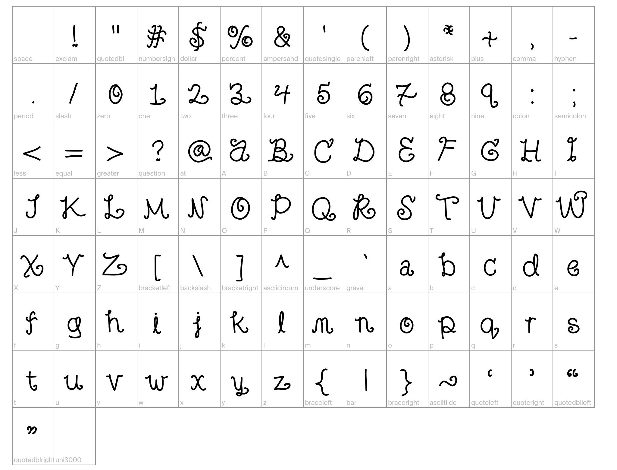 Pennies / A Curly Handwriting Font / Handwritten & Ready to Download ...