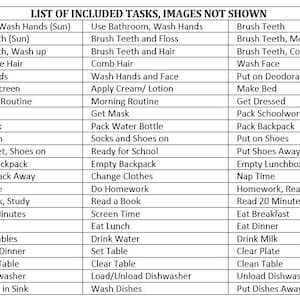 Reward Chore Chart for Kids With Pop-up Token – Customizable & Magnetic ...