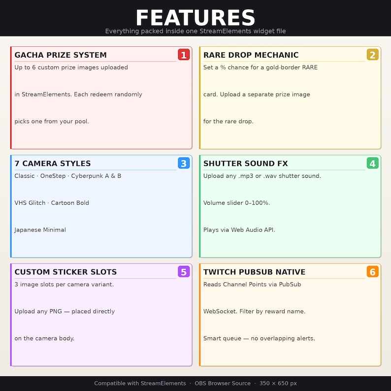 Camera Gacha – Twitch Channel Points Alert | 7 Camera Styles ...