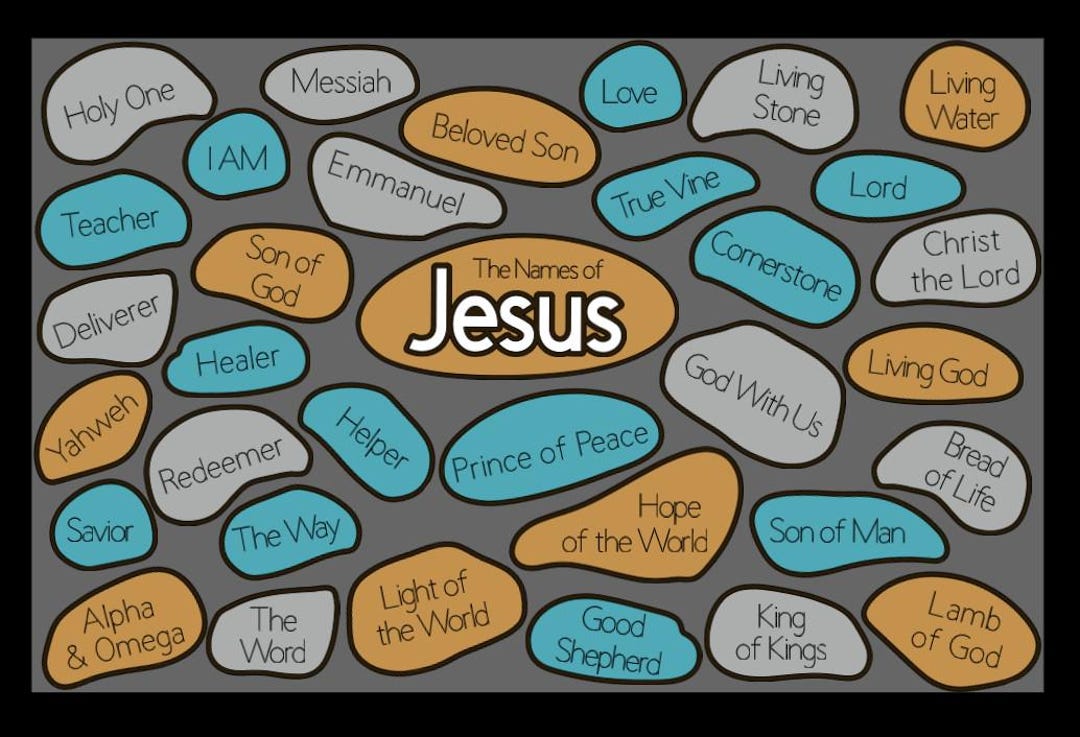 The Names of Jesus Bulletin Board Kit, Jesus, Rocks, Church, School ...