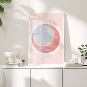 Pink Aura Mental Health Poster, Therapy Printable Wall Art, Counsellor ...