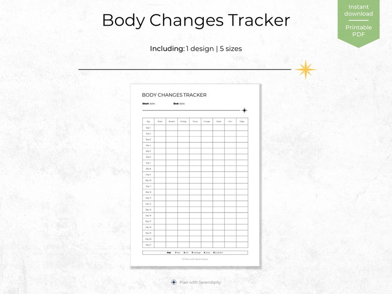 Body Changes Tracker Printable A4 A5 Letter Half Size PDF | Etsy