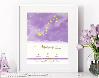 Zodiac Wall Decor | Etsy