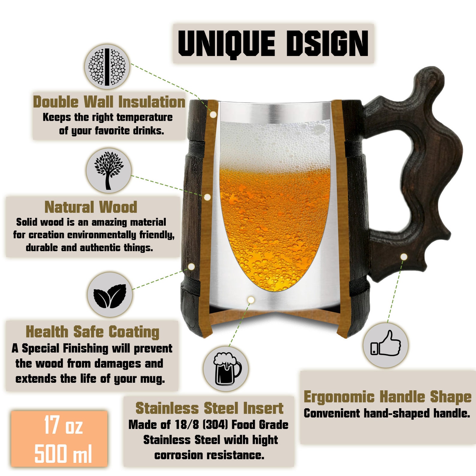 The Green Dragon Mug Personalized Gift for Him Lord of the - Etsy